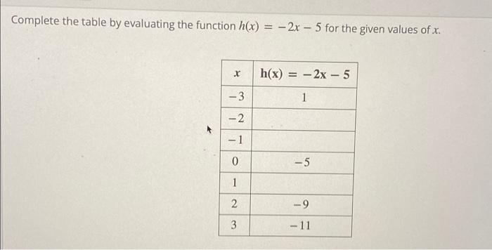Solved Complete The Table By Evaluating The Function H X