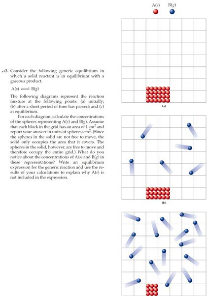 Solved Consider the following generic equilibrium in which a | Chegg.com
