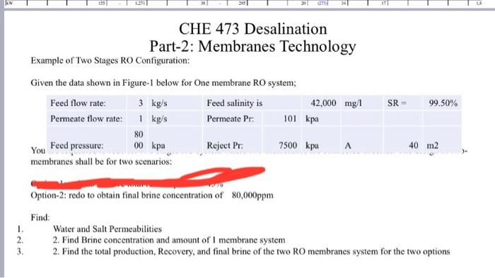 Solved CHE 473 Desalination Part-2: Membranes Technology | Chegg.com