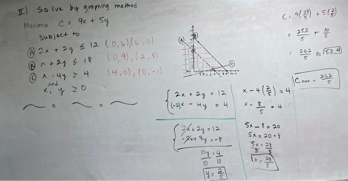 Solved I would like to know if what I did is right. This is | Chegg.com