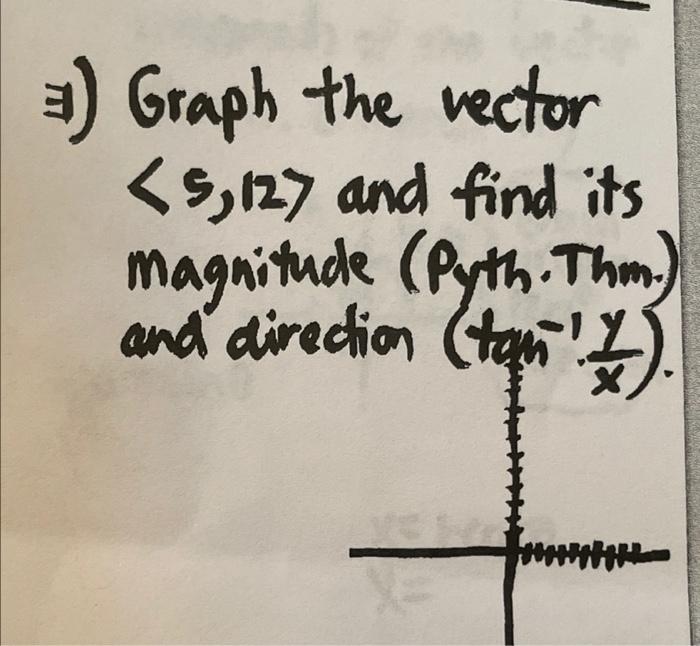 Solved 1) Graph the vector