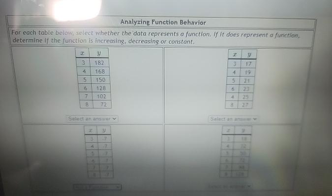 Analyzing Function Behaviorfor Each Table Below