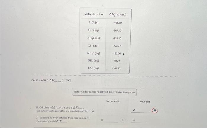 Solved \begin{tabular}{|c|c|} \hline Molecule or ion & ΔHj | Chegg.com