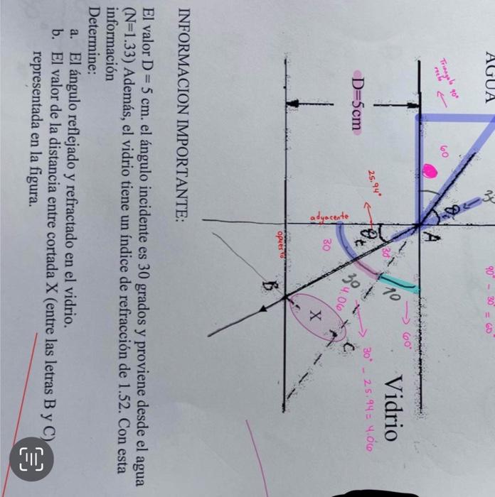 Solved El valor D=5 cm. el ángulo incidente es 30 grados y | Chegg.com