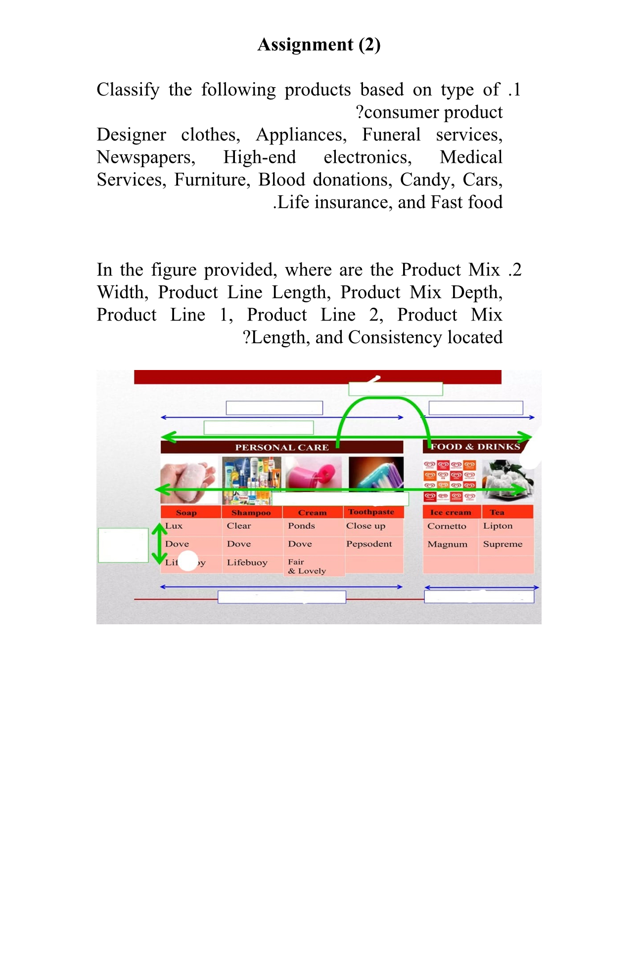 Solved Assignment (2)Classify the following products based | Chegg.com