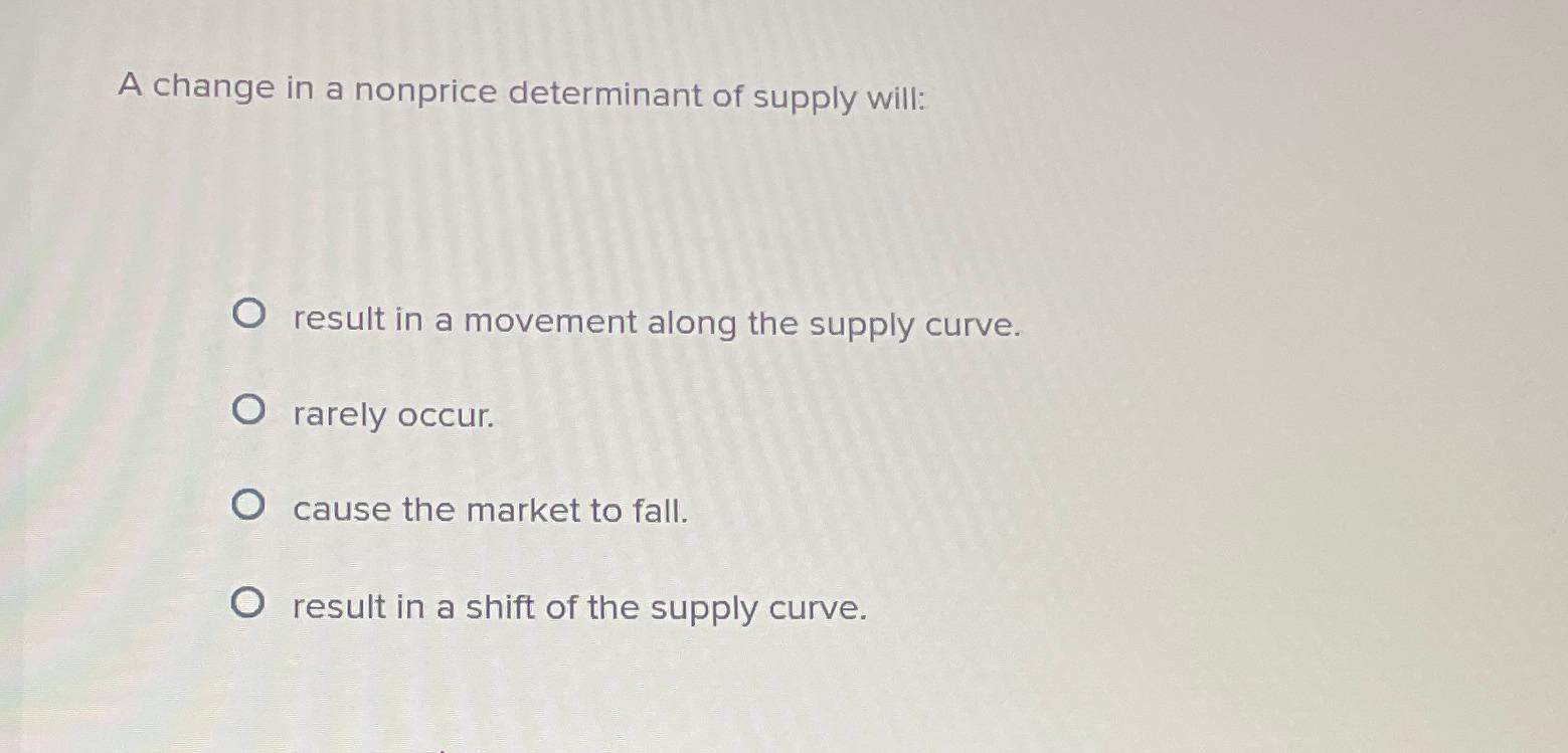 Solved A change in a nonprice determinant of supply | Chegg.com