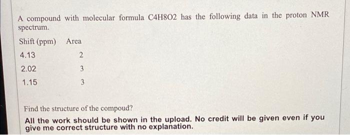 Solved A compound with molecular formula C4H8O2 has the | Chegg.com
