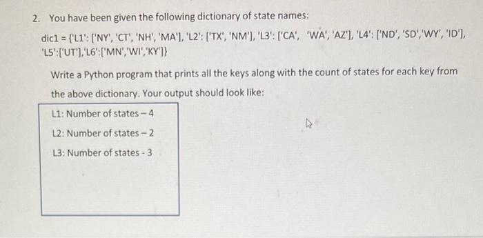 Solved 2. You have been given the following dictionary of | Chegg.com