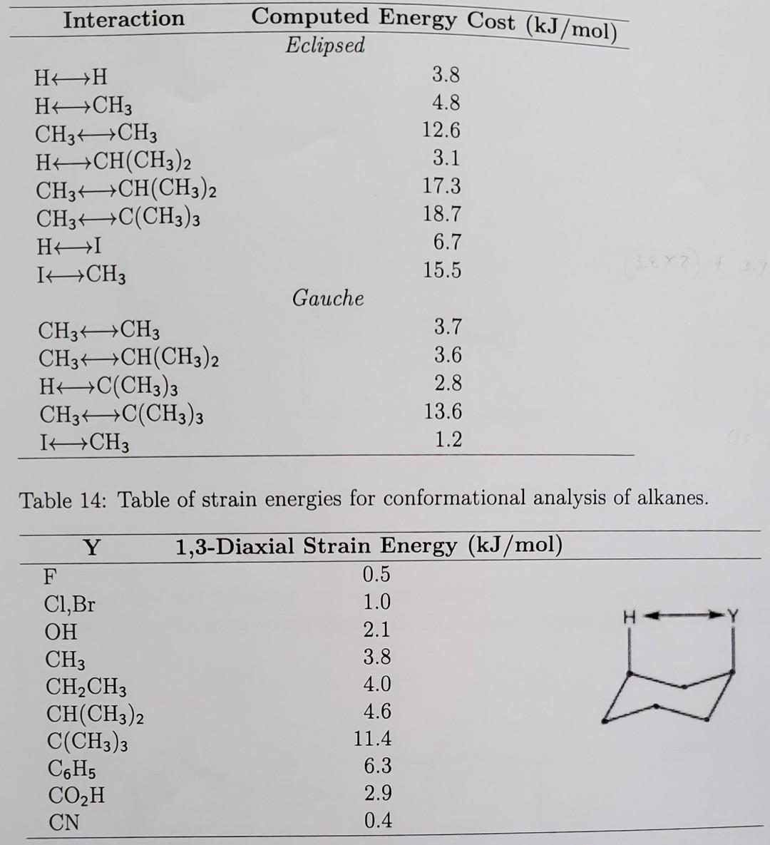 Solved Translate the following two-dimensional structure | Chegg.com