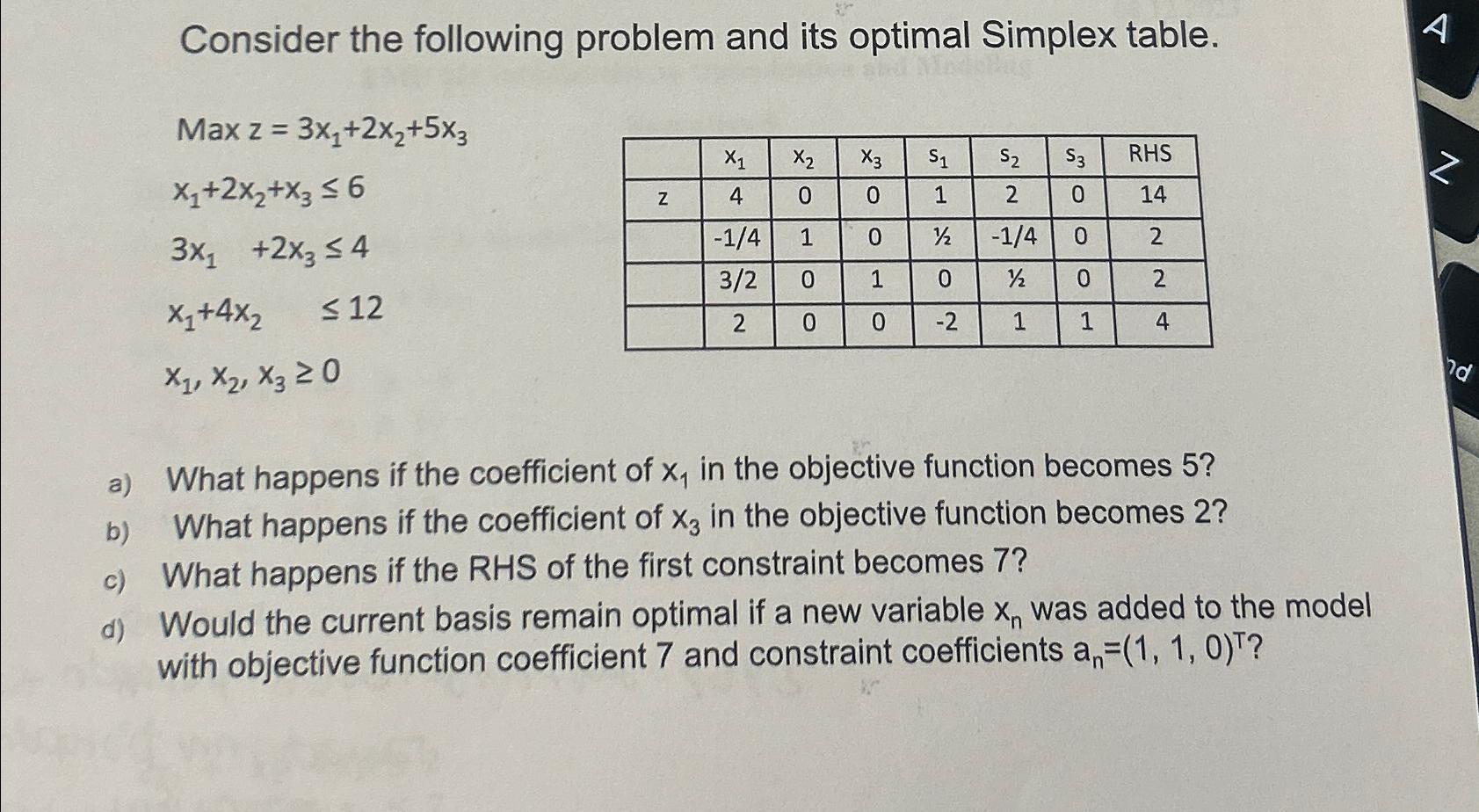 Solved Consider the following problem and its optimal | Chegg.com