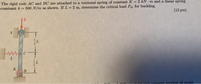 Solved The rigid rods AC and BC are attached to a torsional | Chegg.com