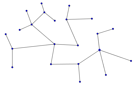 Solved: Chapter 6.2 Problem 12MS Solution | The Heart Of Mathematics ...