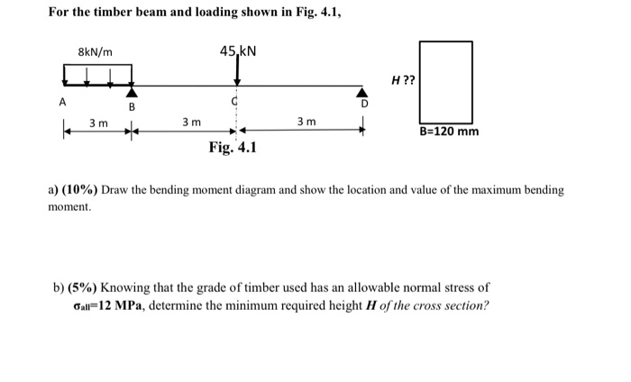 Solved For the timber beam and loading shown in Fig. 4.1, | Chegg.com