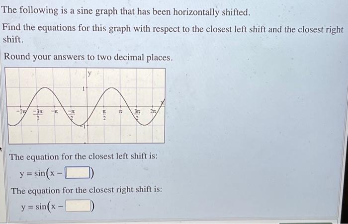 The following is a sine graph that has been | Chegg.com