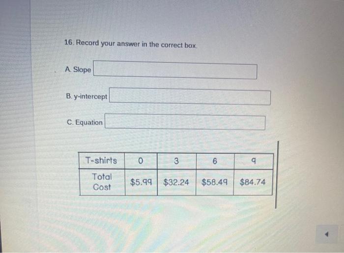 Use the graph to fill in each blank Slope: | Chegg.com