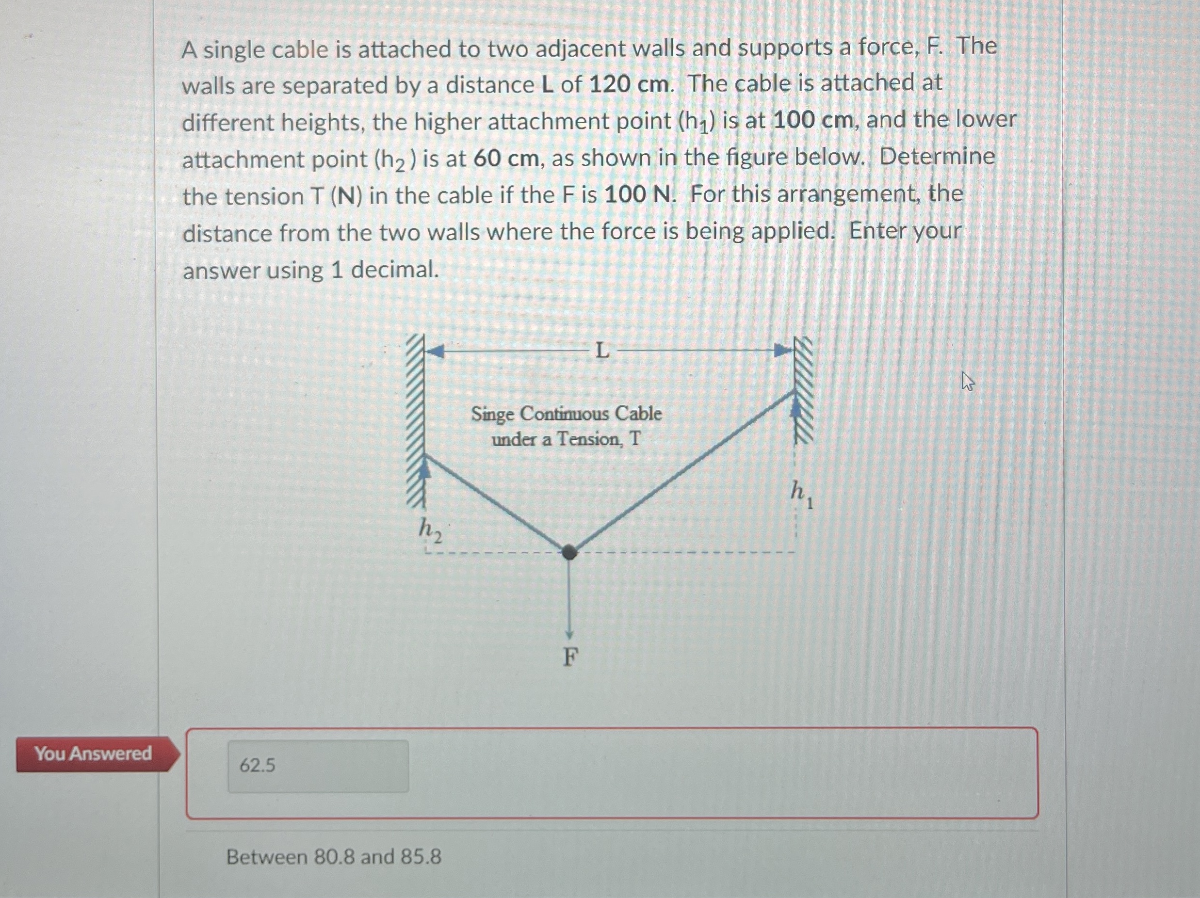 Solved A single cable is attached to two adjacent walls and | Chegg.com