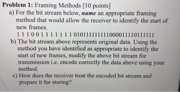 Solved Problem 1: Framing Methods [10 points] a) For the bit | Chegg.com