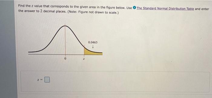 Solved Find the probability using the normal distribution: | Chegg.com