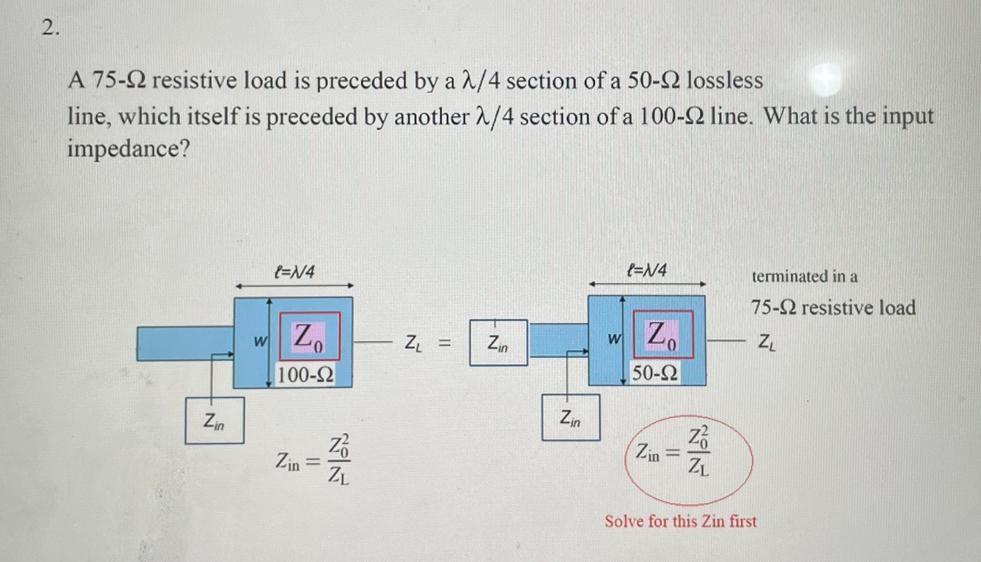 [Solved]: A 75 resistive load is preceded by a /4 secti