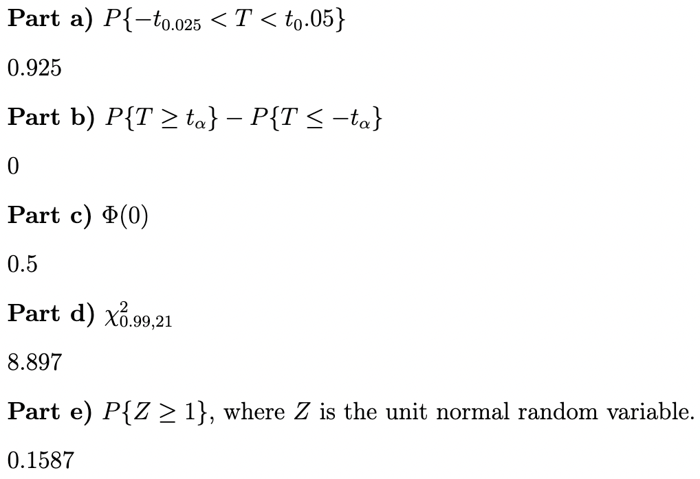 Solved can you explain how a-e are solved, these are the | Chegg.com Solved can you explain how a-e are solved, these are the | Chegg.com