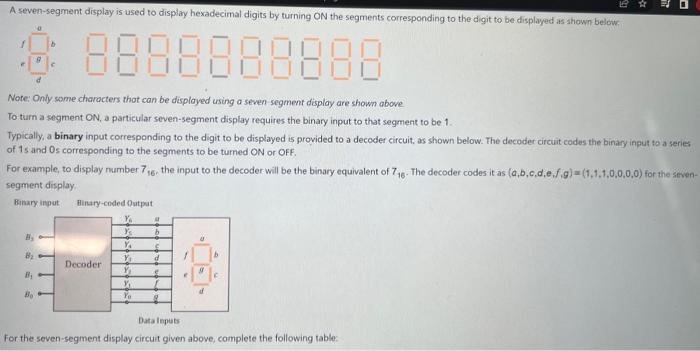 Solved Note: OnIy some characters thot can be displayed | Chegg.com
