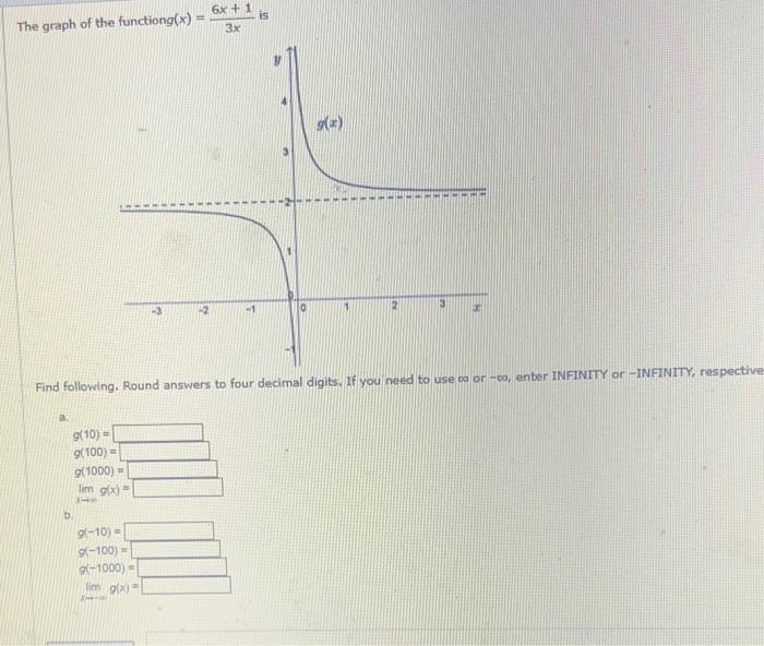 Solved Find following. Round answers to four decimal digits. | Chegg.com