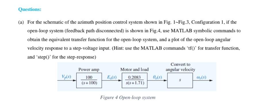 Solved An antenna azimuth position control system is shown | Chegg.com
