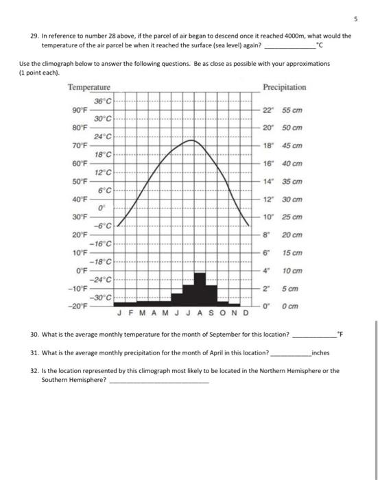Solved 29. In reference to number 28 above, if the parcel of | Chegg.com
