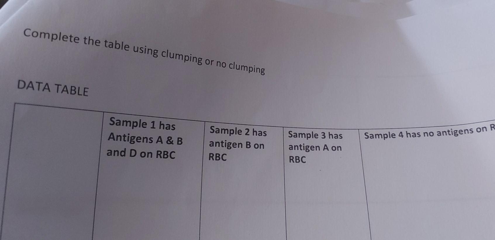 Solved Complete the table using clumping or no clumping DATA | Chegg.com