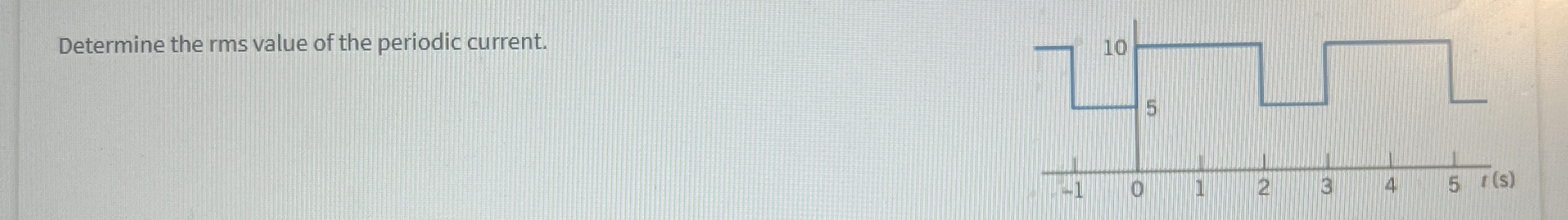 Solved Determine the rms value of the periodic current. | Chegg.com