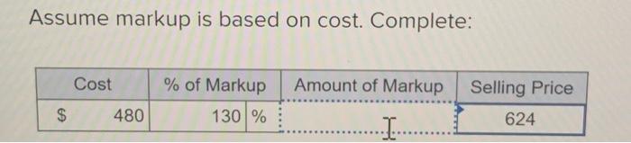 Solved Assume markup is based on cost. Complete: | Chegg.com