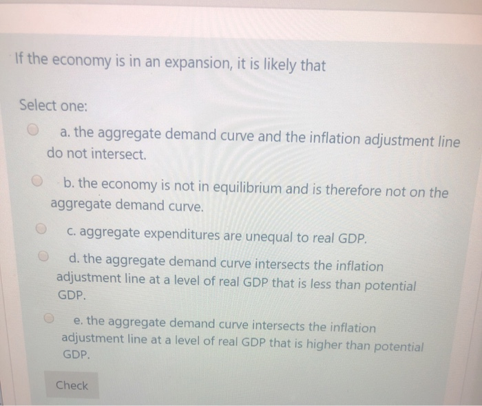 Solved The flat inflation adjustment line reflects the idea | Chegg.com