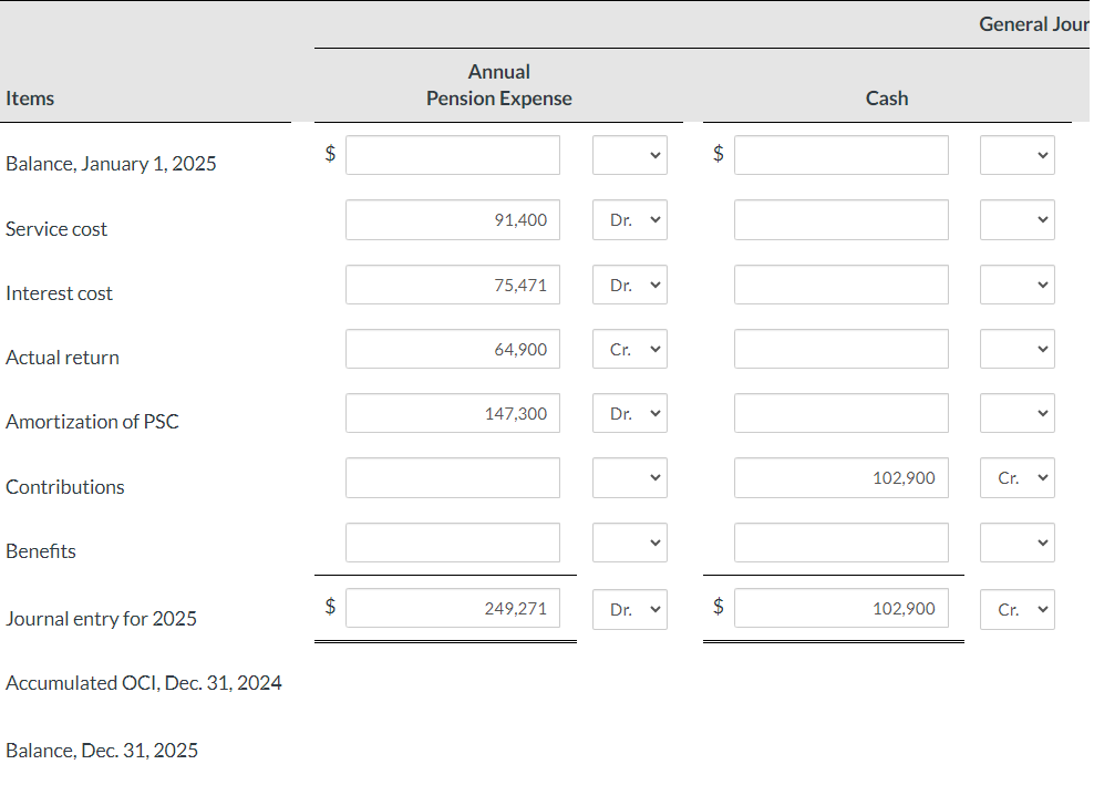 Solved Accumulated OCI, Dec. 31, 2024Balance, Dec. 31, 2025 | Chegg.com