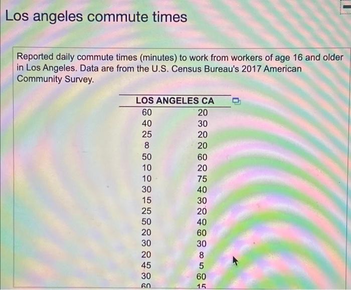 Solved Use the accompanying 200 Los Angeles commute times to | Chegg.com