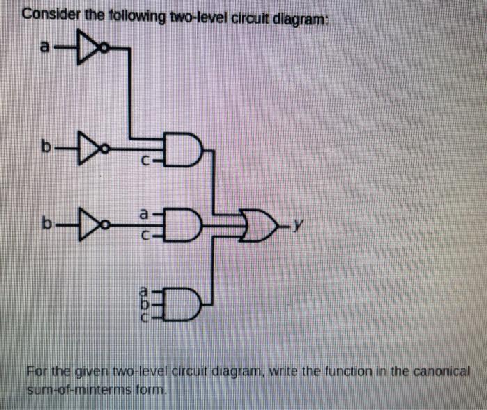 Solved Consider the following two-level circuit diagram: a | Chegg.com
