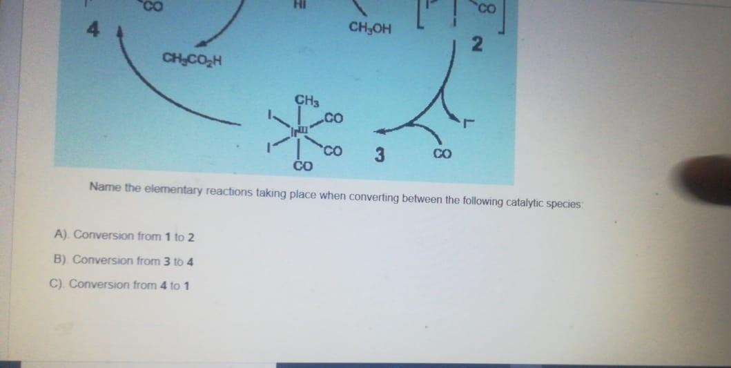 Solved The Monsanto acetic acid (MAA) synthesis is a | Chegg.com