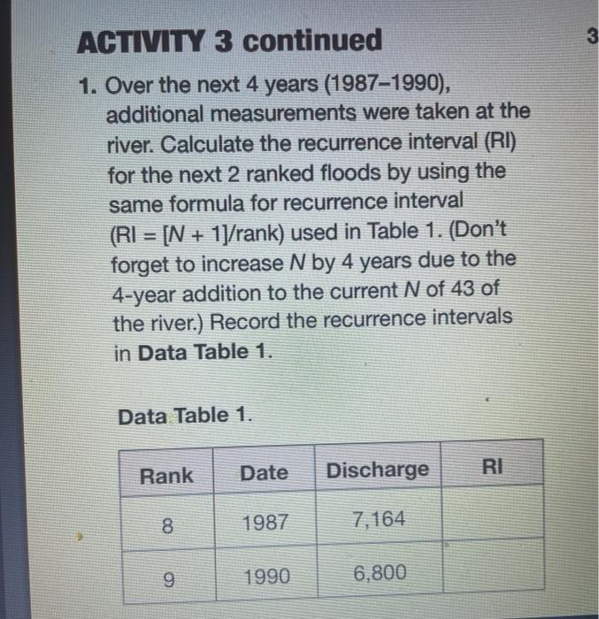 Solved recurrence. Table 1 shows peak discharge and | Chegg.com