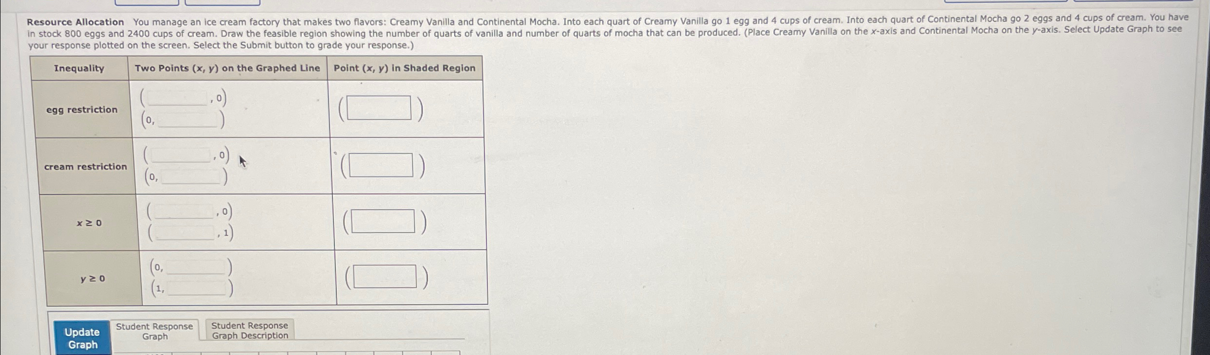 Solved Resource Allocation You manage an ice cream factory | Chegg.com