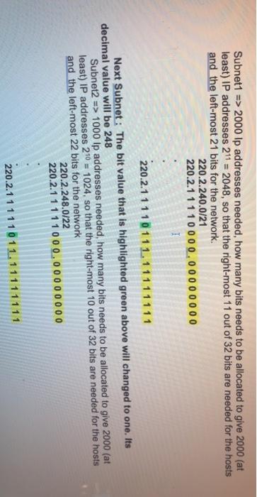Solved IP Addressing Q1-Consider a subnet with prefix | Chegg.com