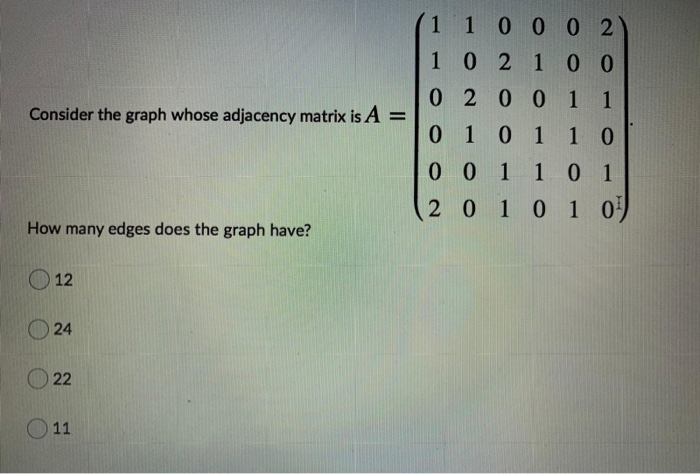 Solved Consider the graph whose adjacency matrix is A = 1 1 | Chegg.com