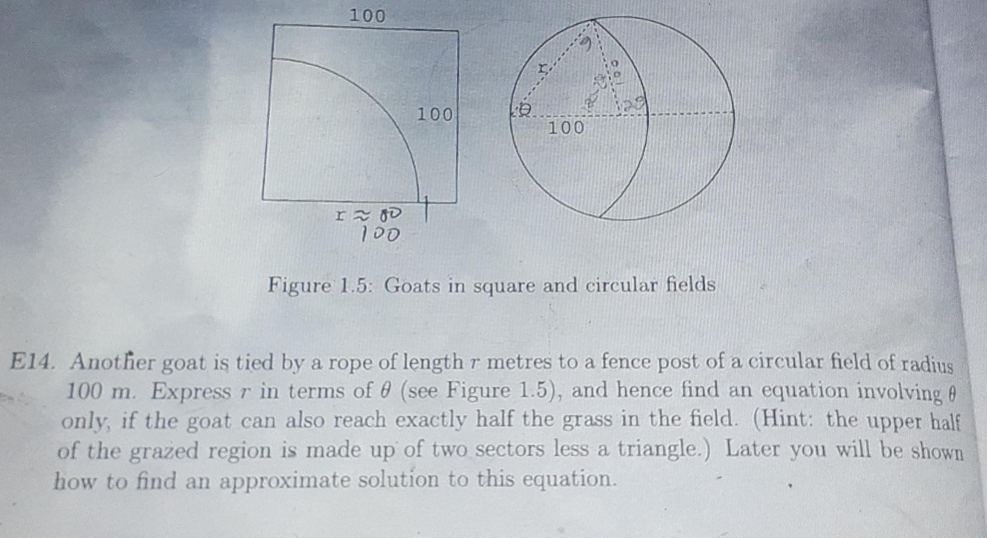 Solved 100 100 100 ra 80 סכך Figure 1.5: Goats in square and | Chegg.com