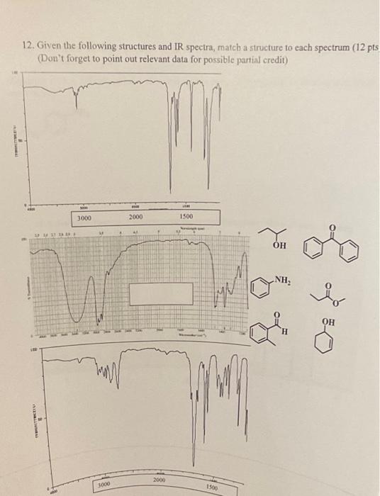 Solved 12. Given the following structures and IR spectra, | Chegg.com