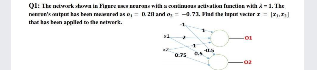 Solved Q1 The Network Shown In Figure Uses Neurons With A