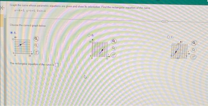 Solved Graph the curve whose parametric equations are given | Chegg.com