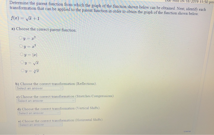 Solved Determine the parent function from which the graph of | Chegg.com