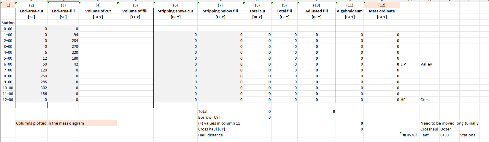 Solved Complete the mass diagram on this excel sheet. | Chegg.com