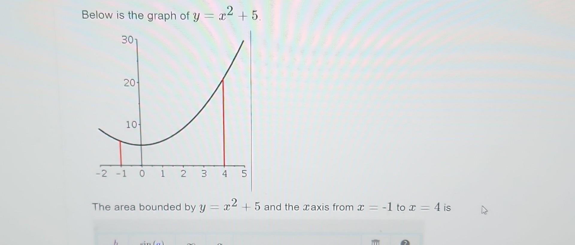 Solved Below is the graph of y=x2+5. The area bounded by | Chegg.com