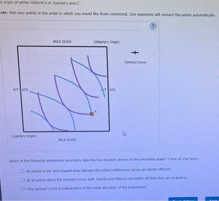 Solved 9. The contract curve - Pareto efficiency within the | Chegg.com