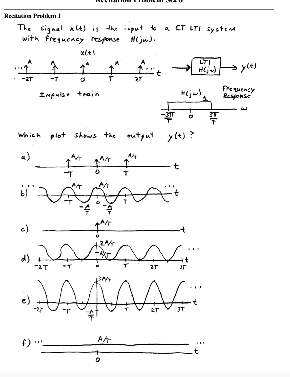 Solved Recitation Problem 1The signal x(t) ﻿is the input to | Chegg.com
