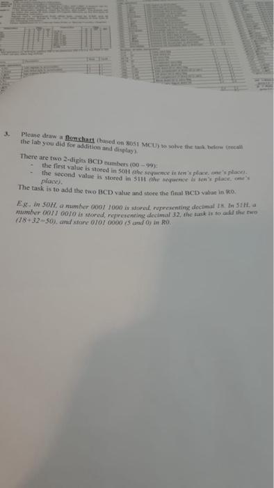 Solved 3. Please draw a fowehant (based on x0.51 Mcu do | Chegg.com